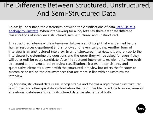What’s The Difference Between Structured, Semi-Structured And Unstruc… What’s The Difference Between Structured, Semi-Structured And Unstruc…