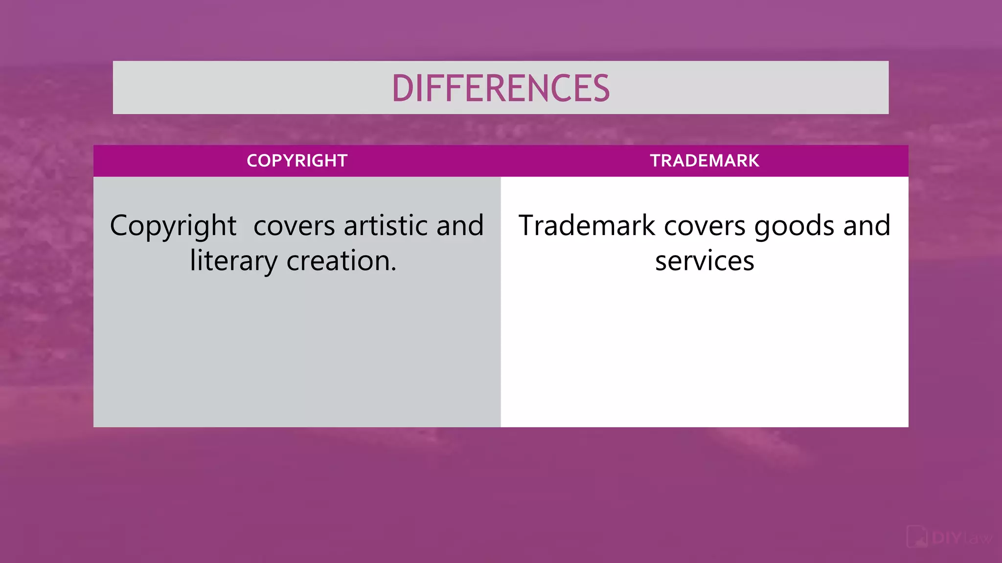 Differences copyright trademark | PPTX