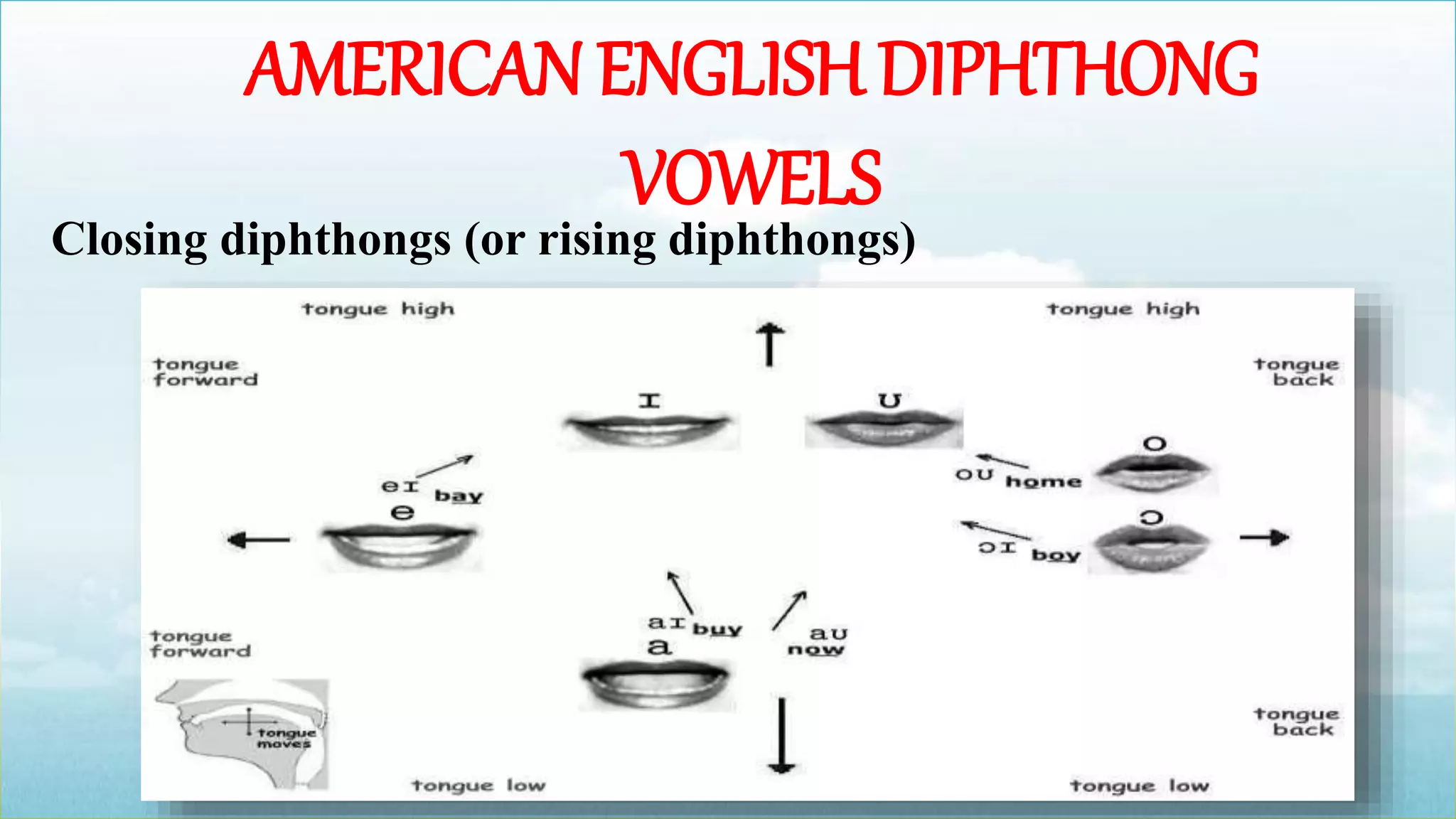 Differences in diphthongs | PPT