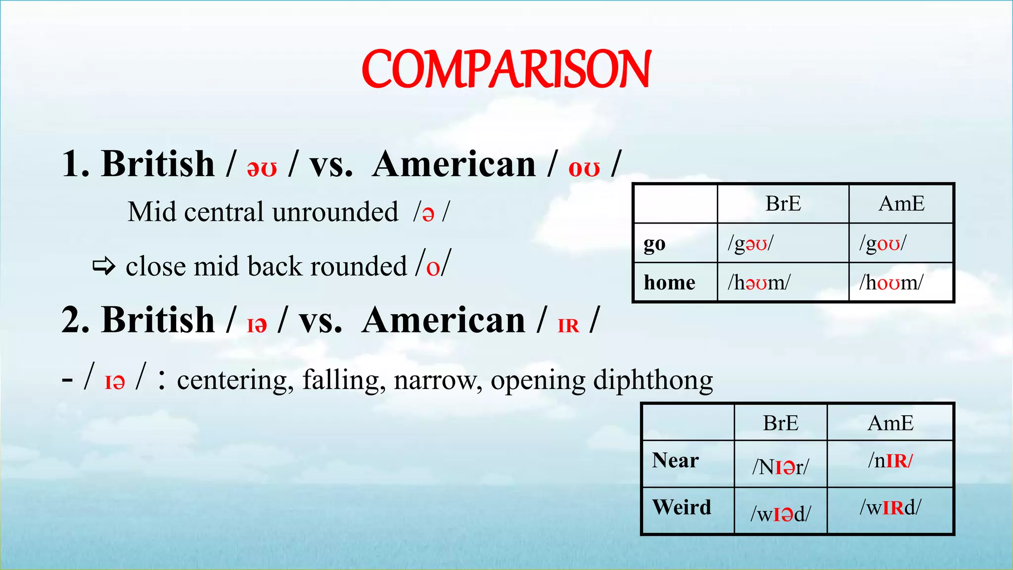 Differences in diphthongs | PPTX