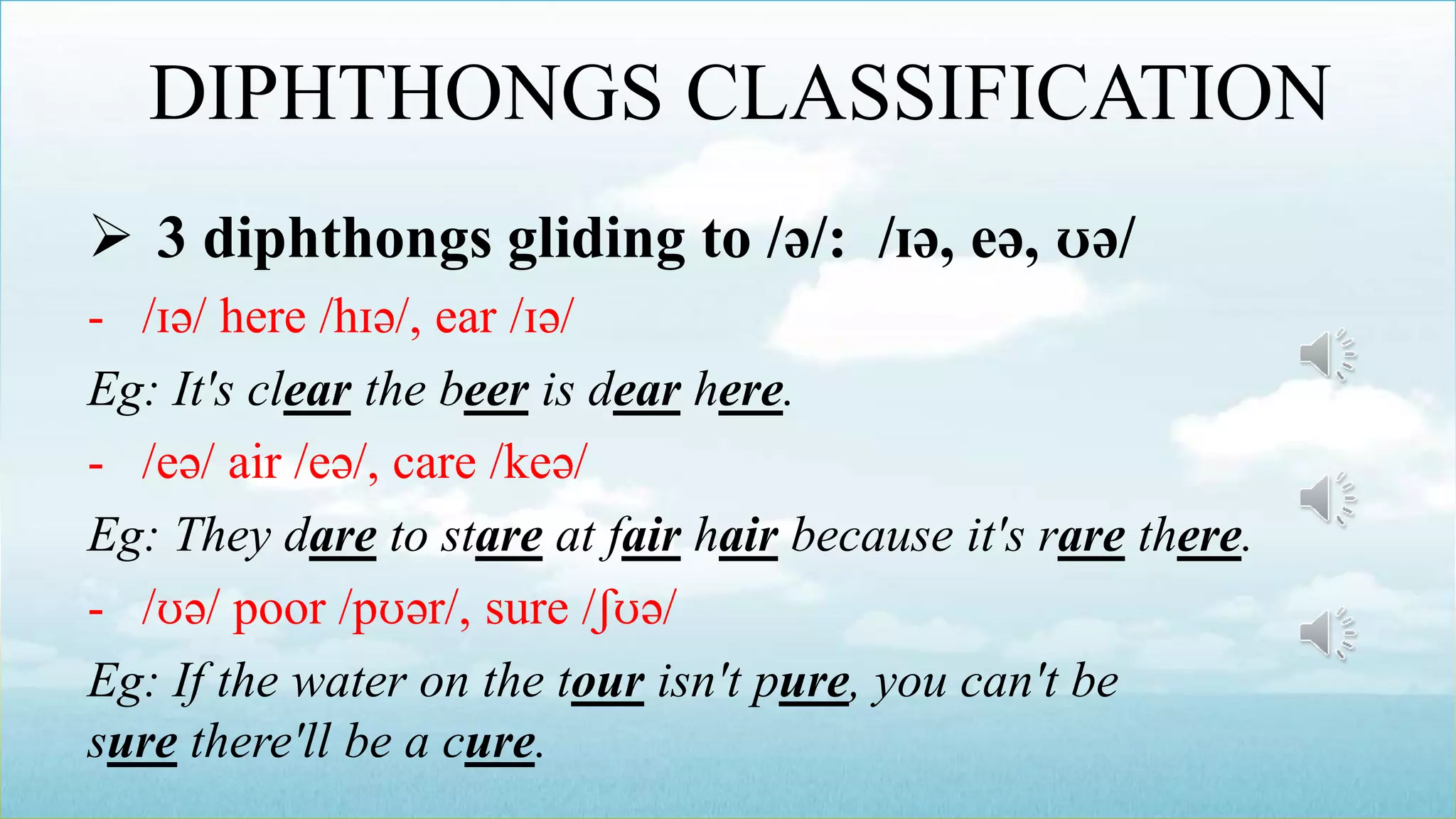 Differences in diphthongs | PPT