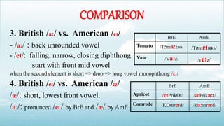 Differences in diphthongs | PPT