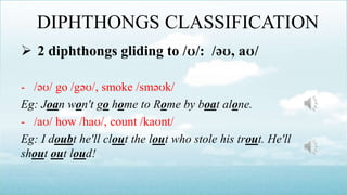 Differences in diphthongs | PPT