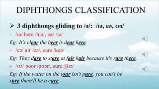 Differences in diphthongs | PPT