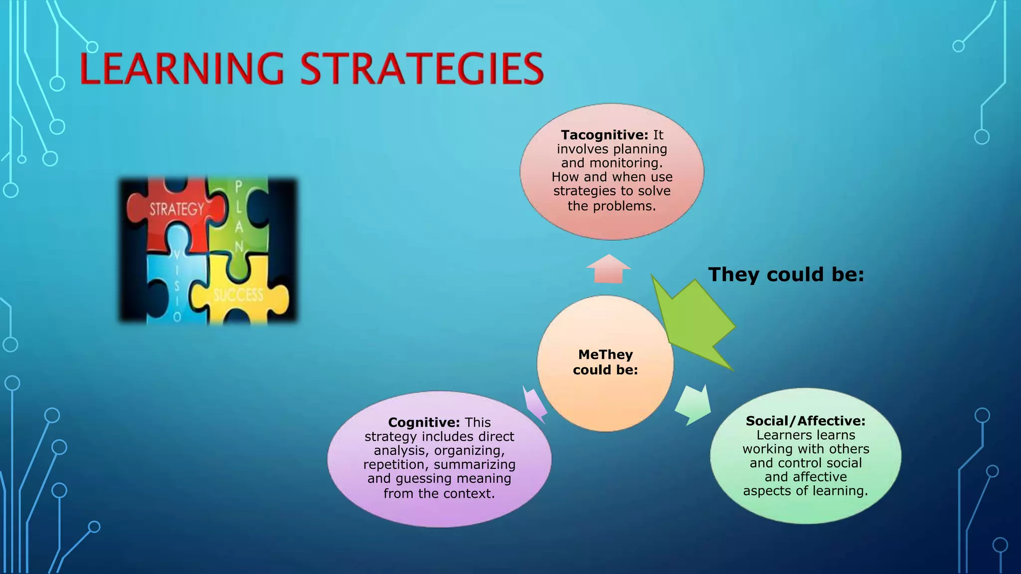 Differences in learning | PPTX
