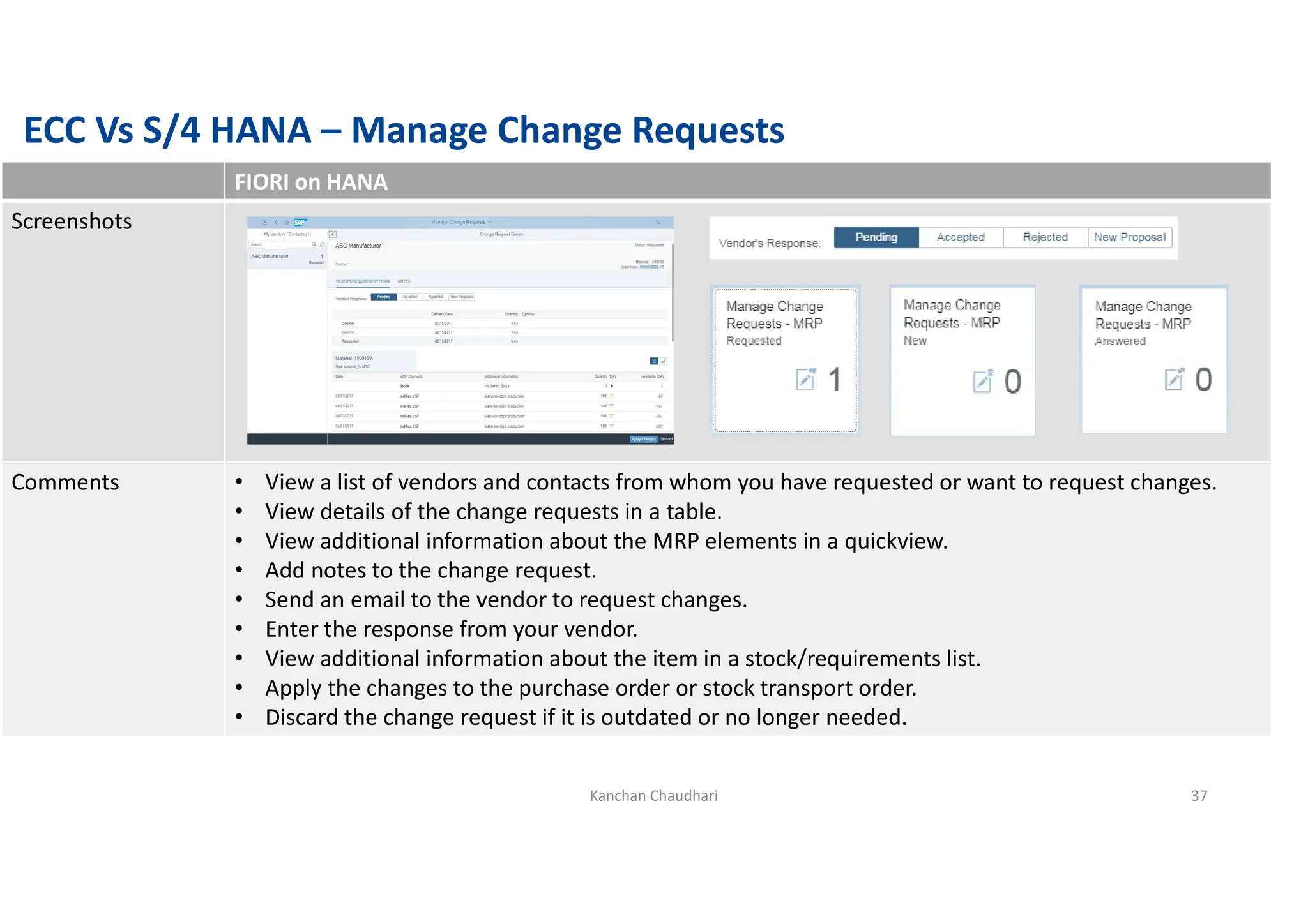 Differences_in_PP_in_SAP_S_4HANA_With_Respect_to_ECC_1708433087.pdf