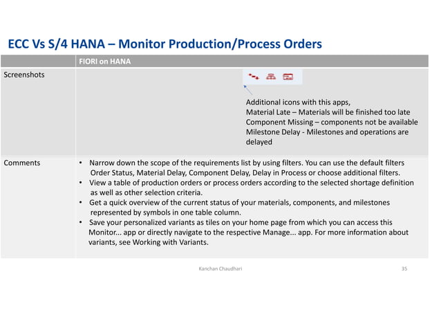 Differences_in_PP_in_SAP_S_4HANA_With_Respect_to_ECC_1708433087.pdf | Computer Software and ...