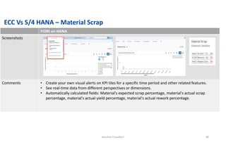 Differences_in_PP_in_SAP_S_4HANA_With_Respect_to_ECC_1708433087.pdf
