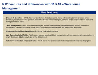 Differences R12 Vs 11i.5.10