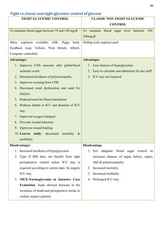 Notes for Differences in Anesthesia | PDF