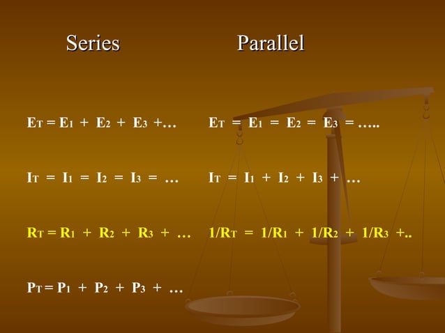 Differences series parallel | PPT