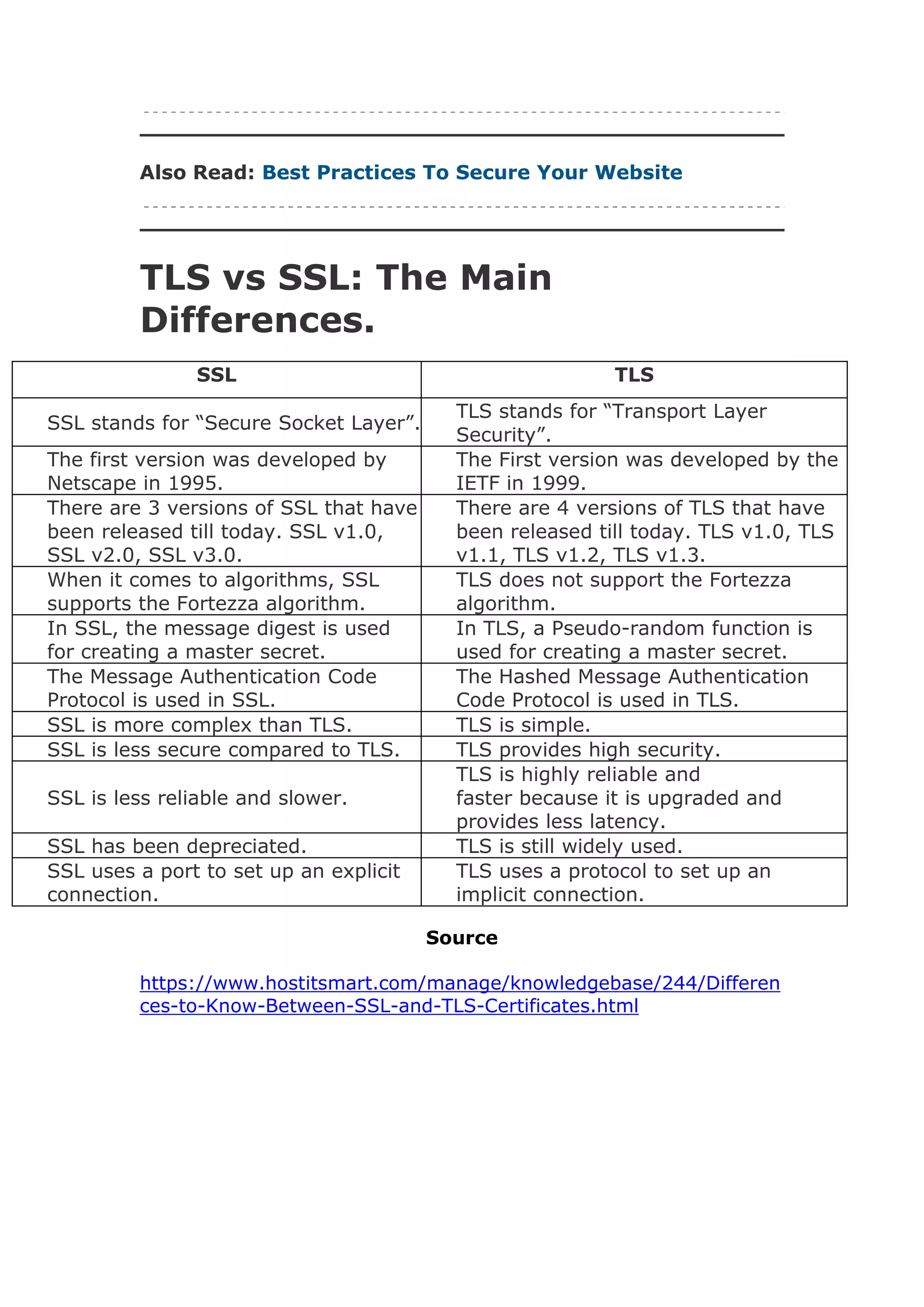 Differences to Know Between SSL & TLS certificate .pdf
