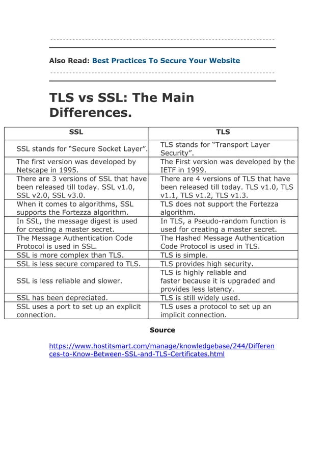 Differences to Know Between SSL & TLS certificate .pdf