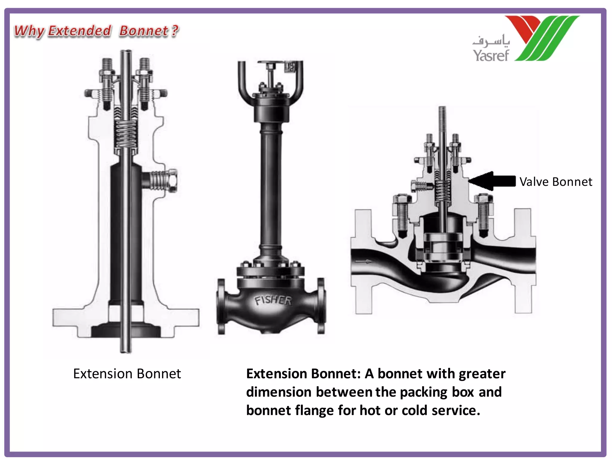 Difference Types of Control Valves Presentation.pdf