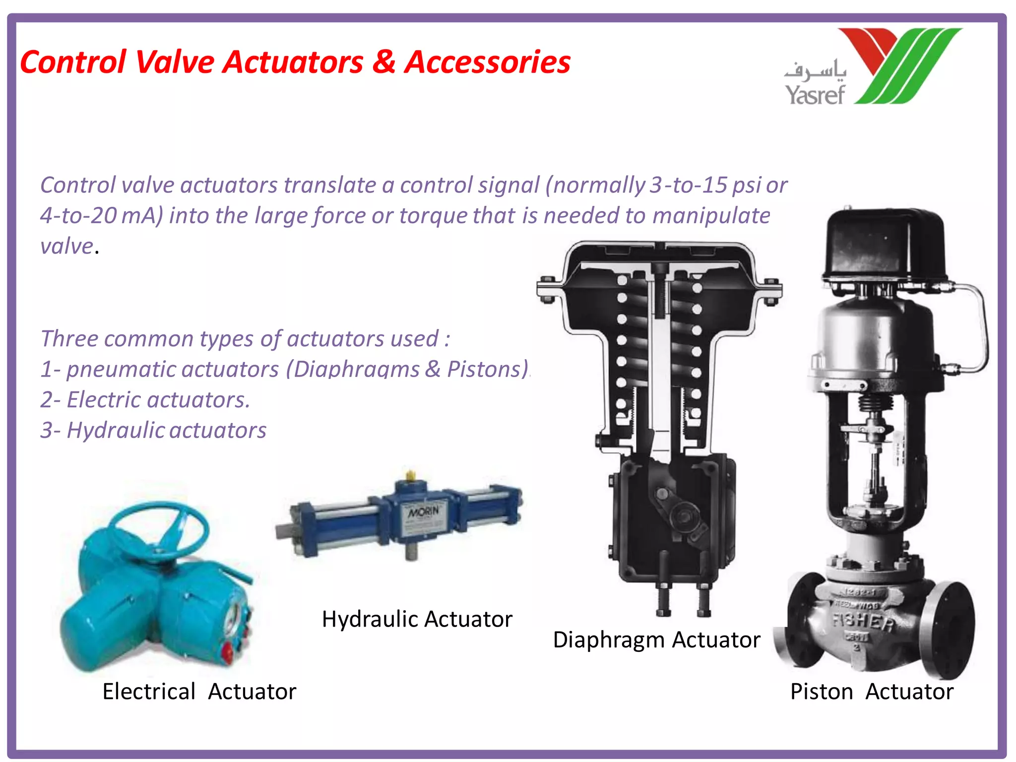 Difference Types of Control Valves Presentation.pdf