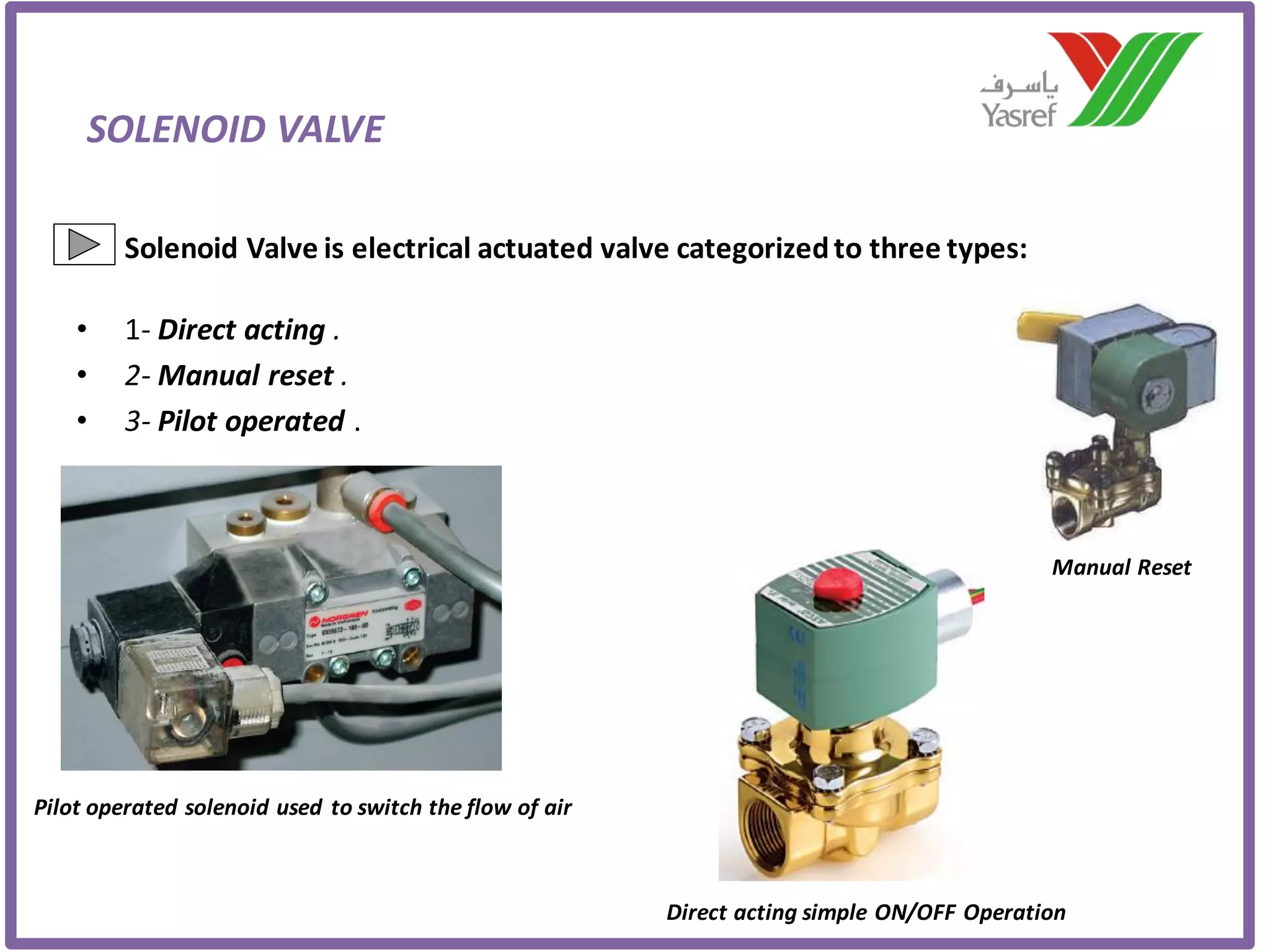 Difference Types of Control Valves Presentation.pdf