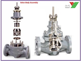 Difference Types of Control Valves Presentation.pdf