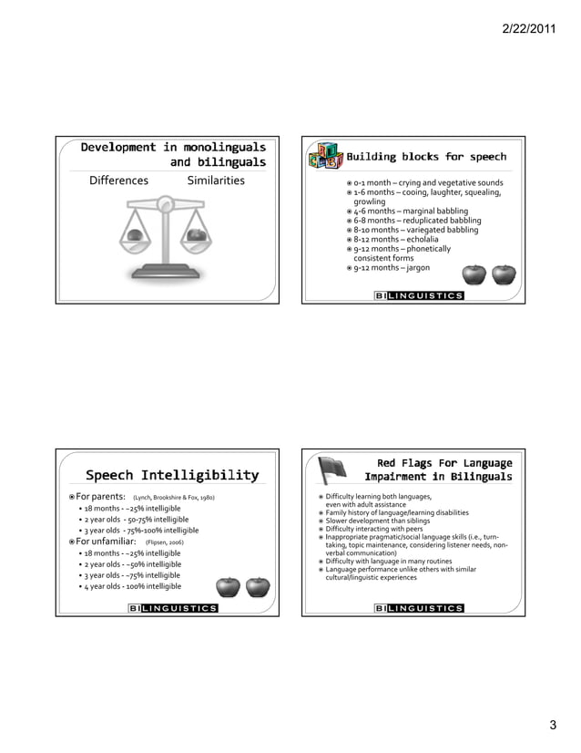 Difference vs Disorder - Speech Development in Culturally and ...