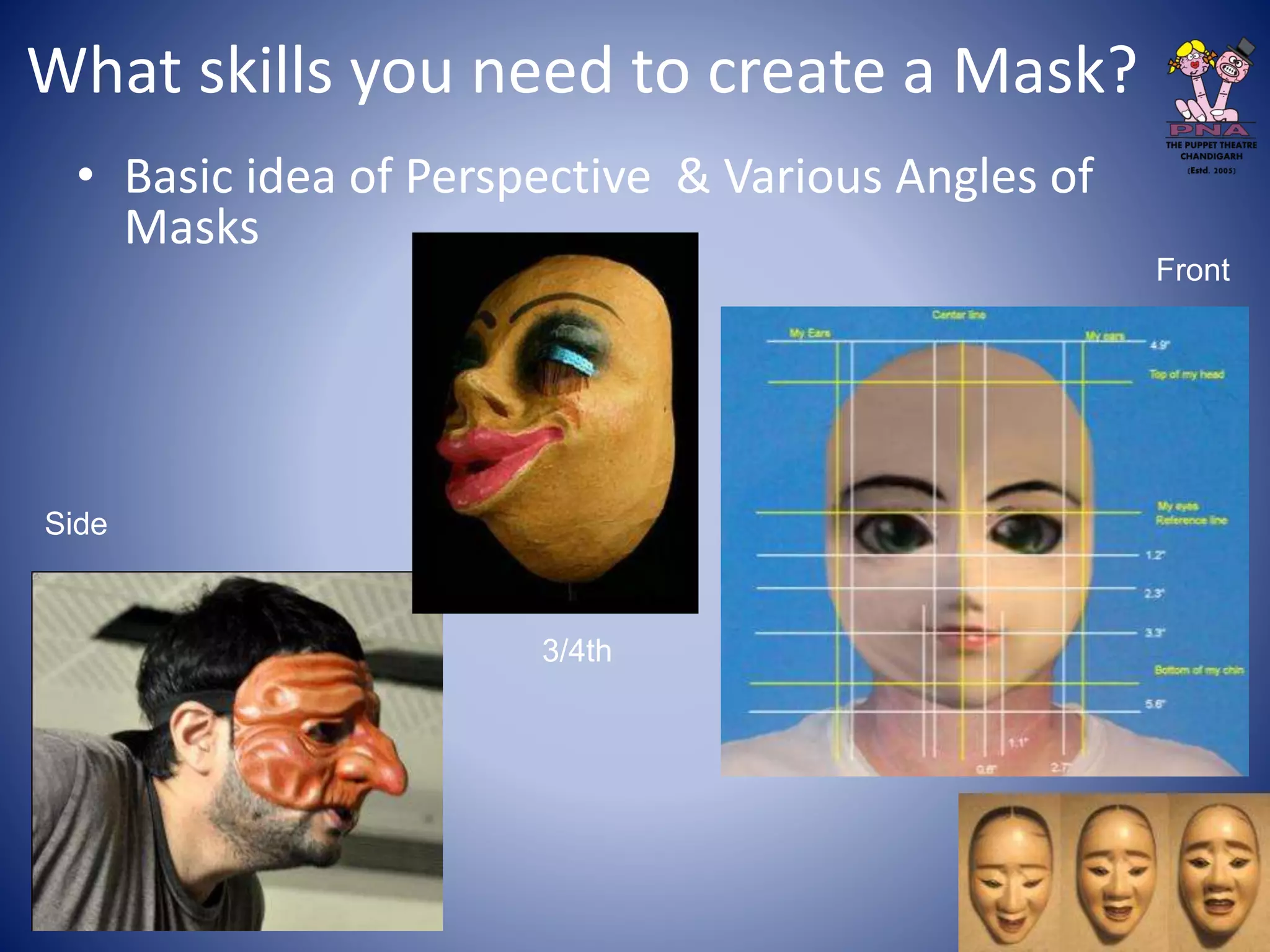 Differenrt types of masks | PPSX