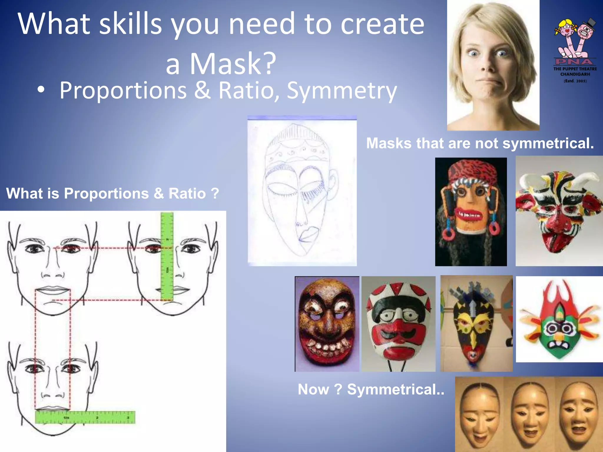 Differenrt types of masks | PPSX