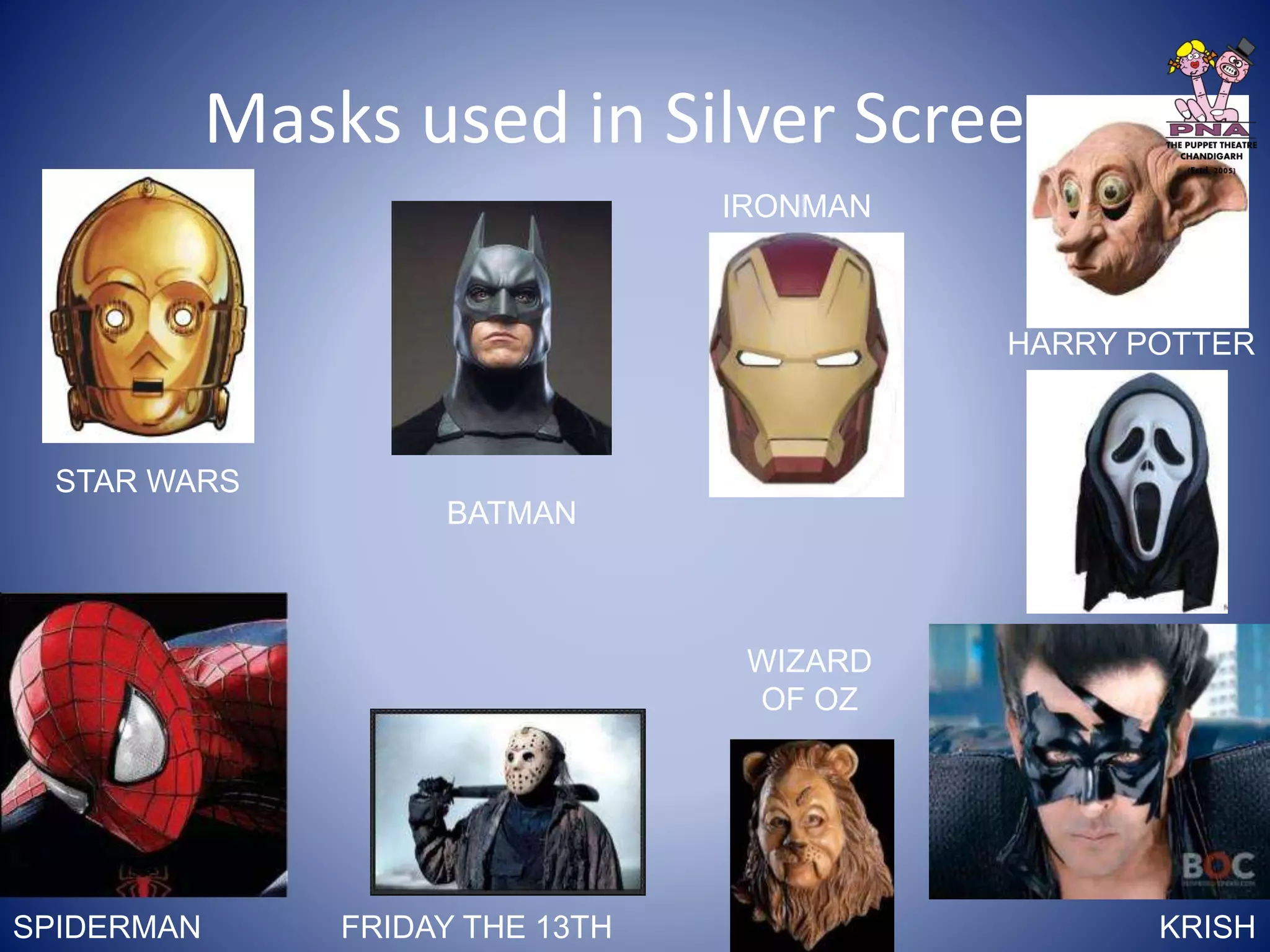 Differenrt types of masks | PPSX