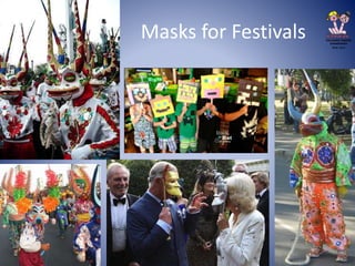 Differenrt types of masks | PPT