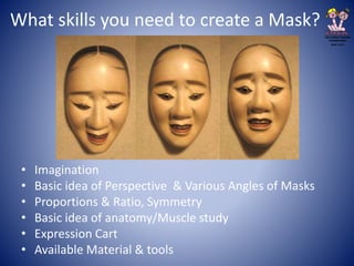 Differenrt types of masks | PPT