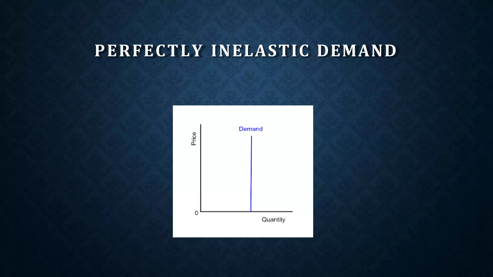 Different-Degrees-of-Price-Elasticity-of-Demand.pptx