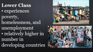 Different-Forms-of-Societies-and-Individualities-Agrarian-Industrial ...