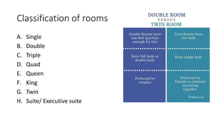 Different-Lodging-Functions in Hospitality Management.pdf