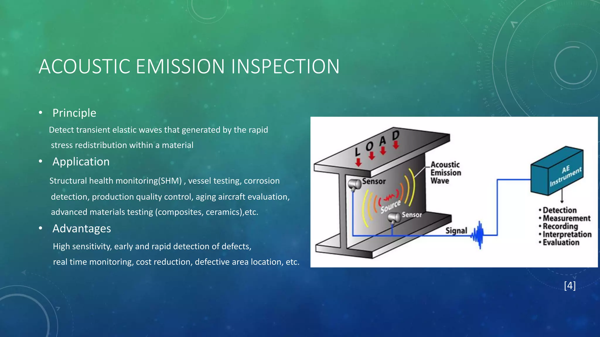 Different ndt-methods-for-polymer-and-composite-materials | PPTX