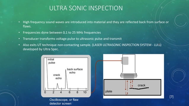 Different ndt-methods-for-polymer-and-composite-materials | PPTX ...