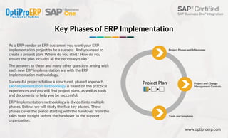 Different Phases of ERP Implementation | OptiProERP | PPT