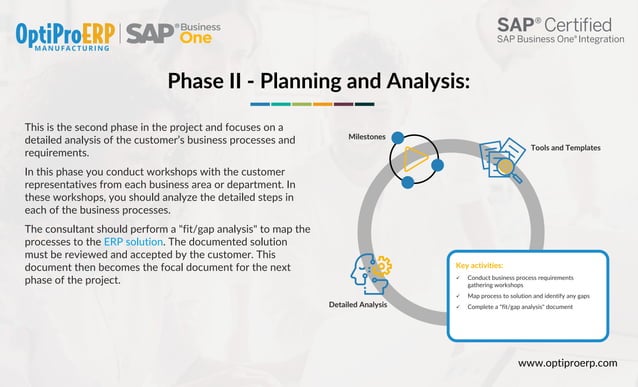 Different Phases of ERP Implementation | OptiProERP | PPT