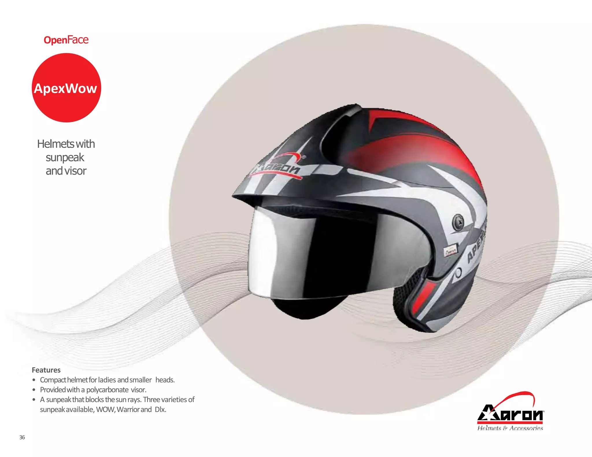 Different Type Of Aaron Helmets And Their Features | PPTX