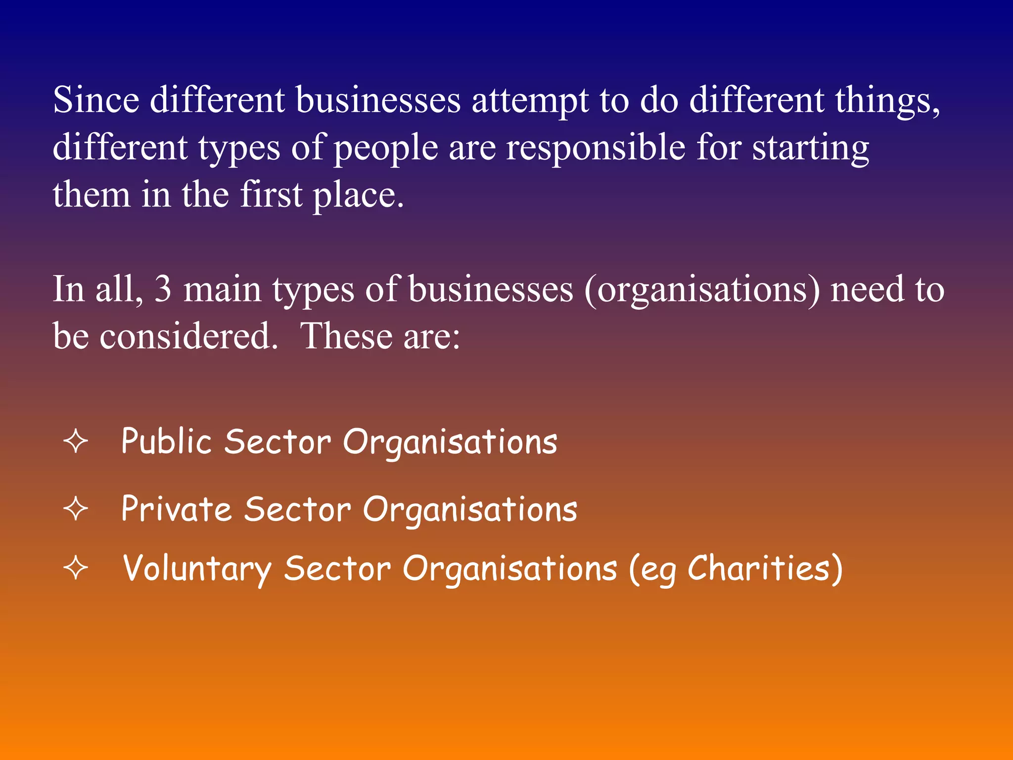 Different Types of Business Organisation | PPT