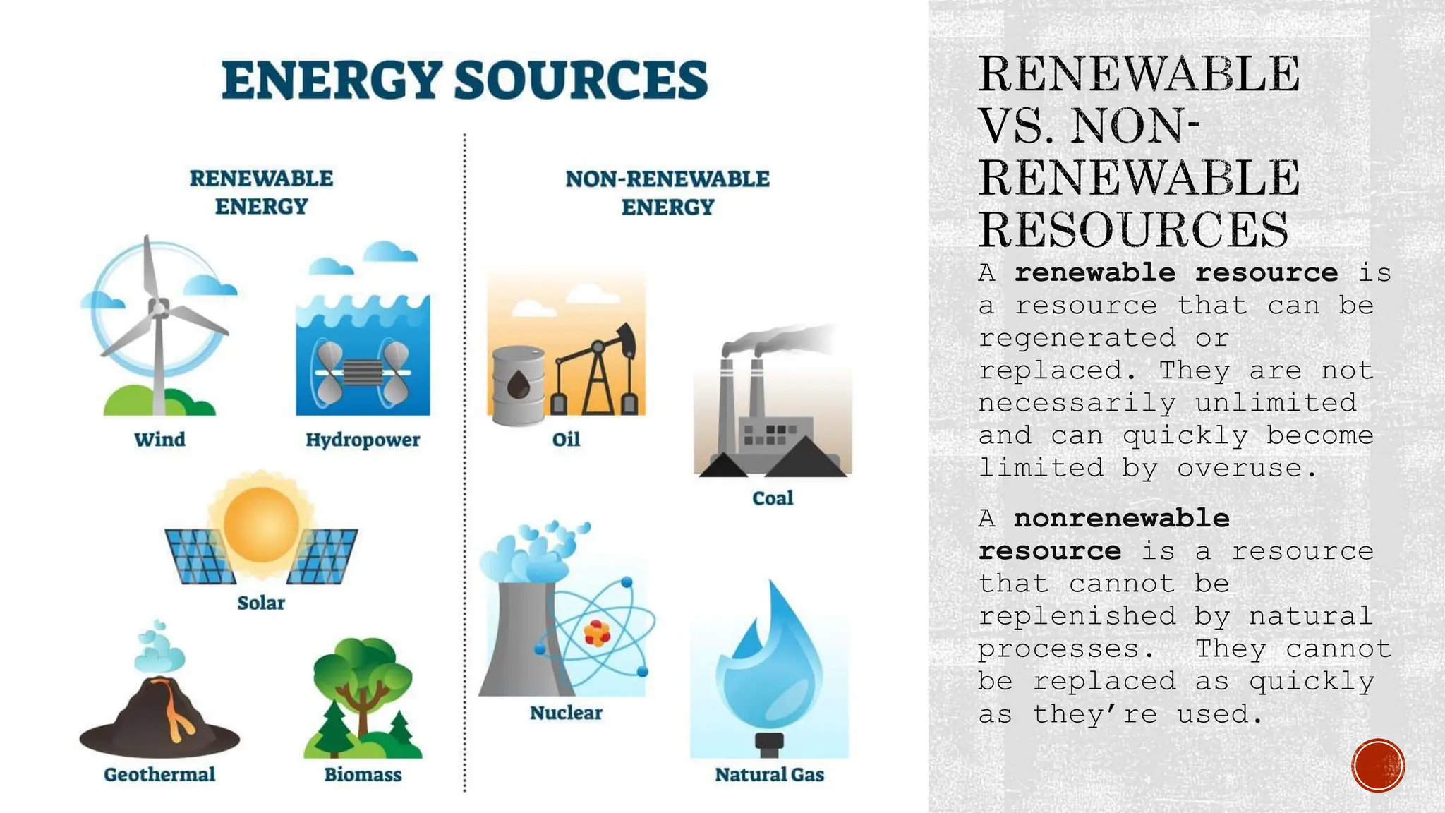 Different-Types-of-Energy-Sources.Powerpoint | PPTX