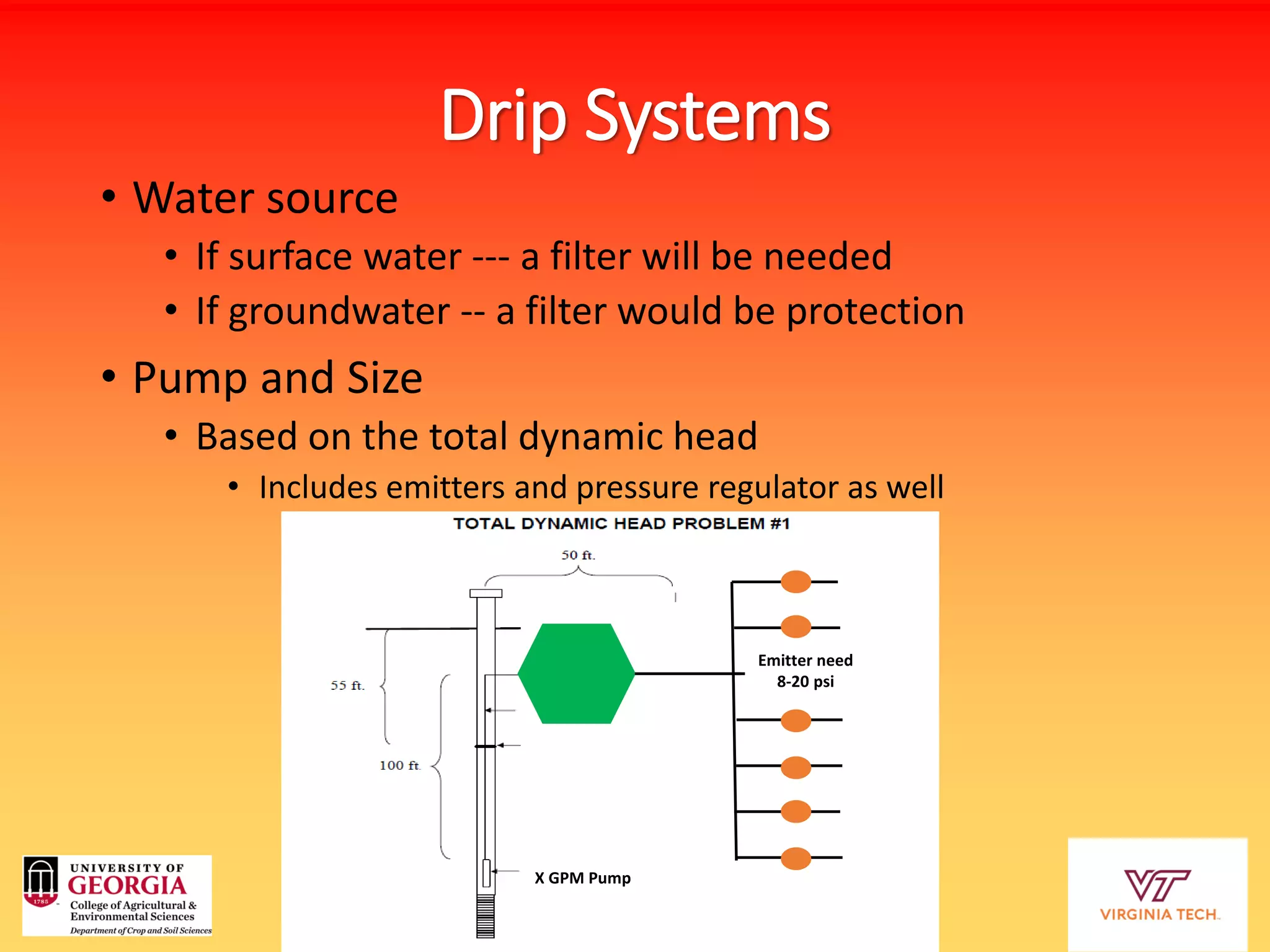 different-types-of-irrigation-systems.pdf