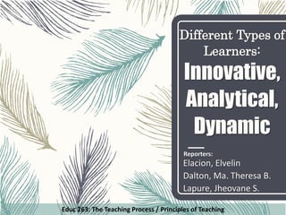 Different-Types-of-Learners-Innovative-Analytical-Dynamic.pptx