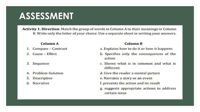 Different-Types-of-Text-Structures Grade 7 | PPTX
