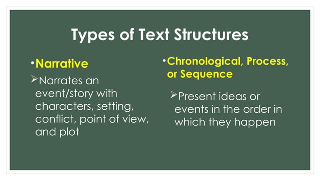 Different-Types-of-Text-Structures Grade 7 | PPTX