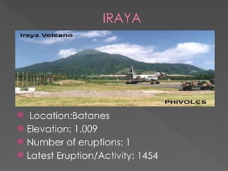 DIFFERENT-VOLCANOES-in-the-PHILIPPINES-and-their-LOCATION-4.pptx