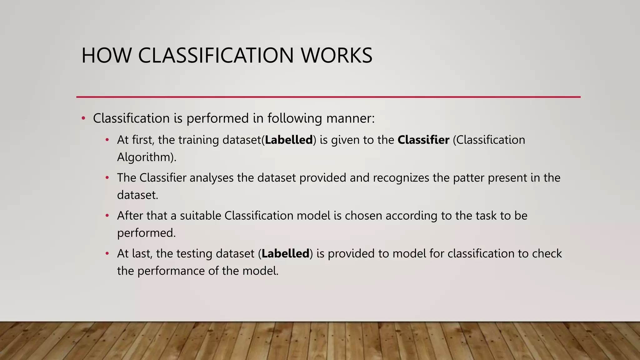 Different Algorithms used in classification [Auto-saved].pptx