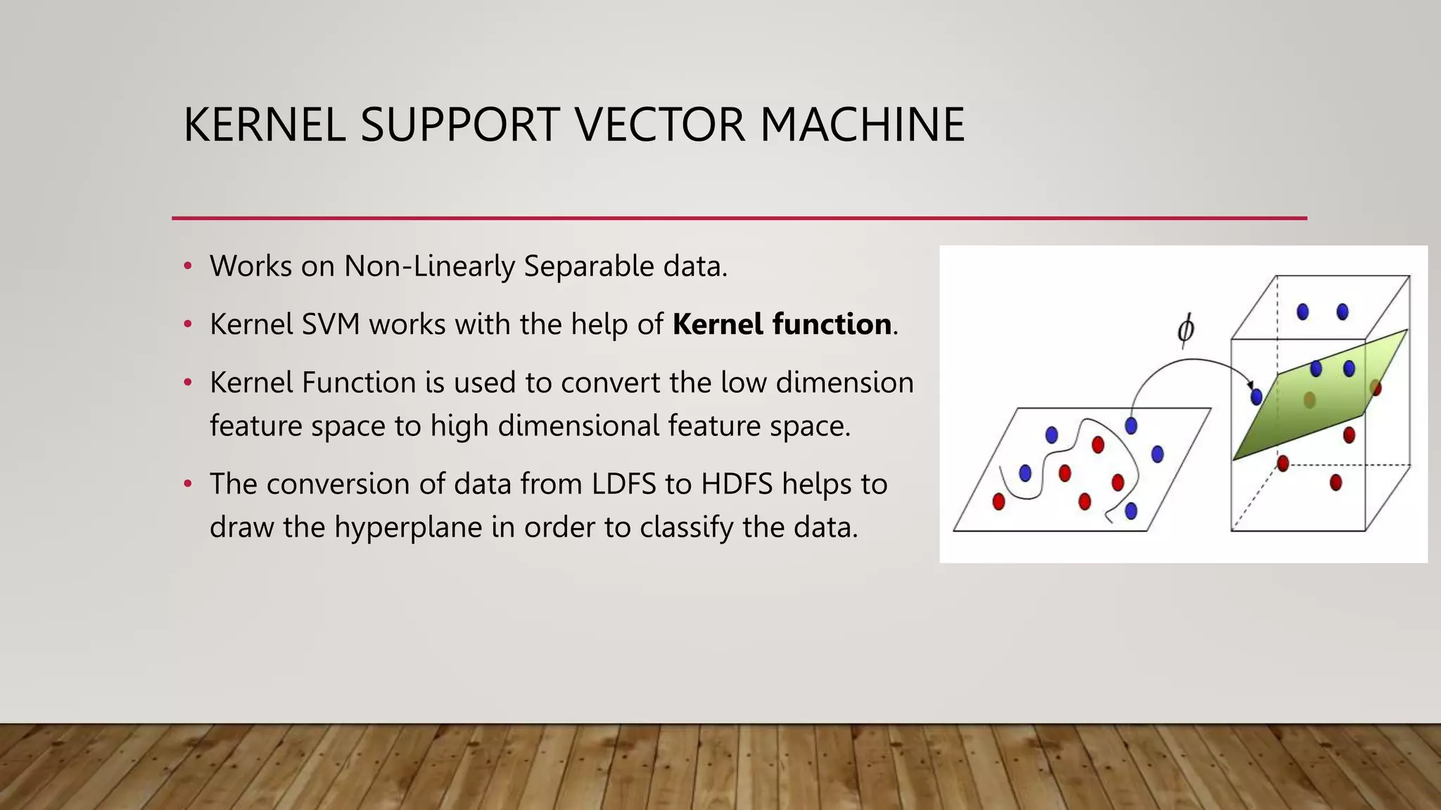 Different Algorithms used in classification [Auto-saved].pptx