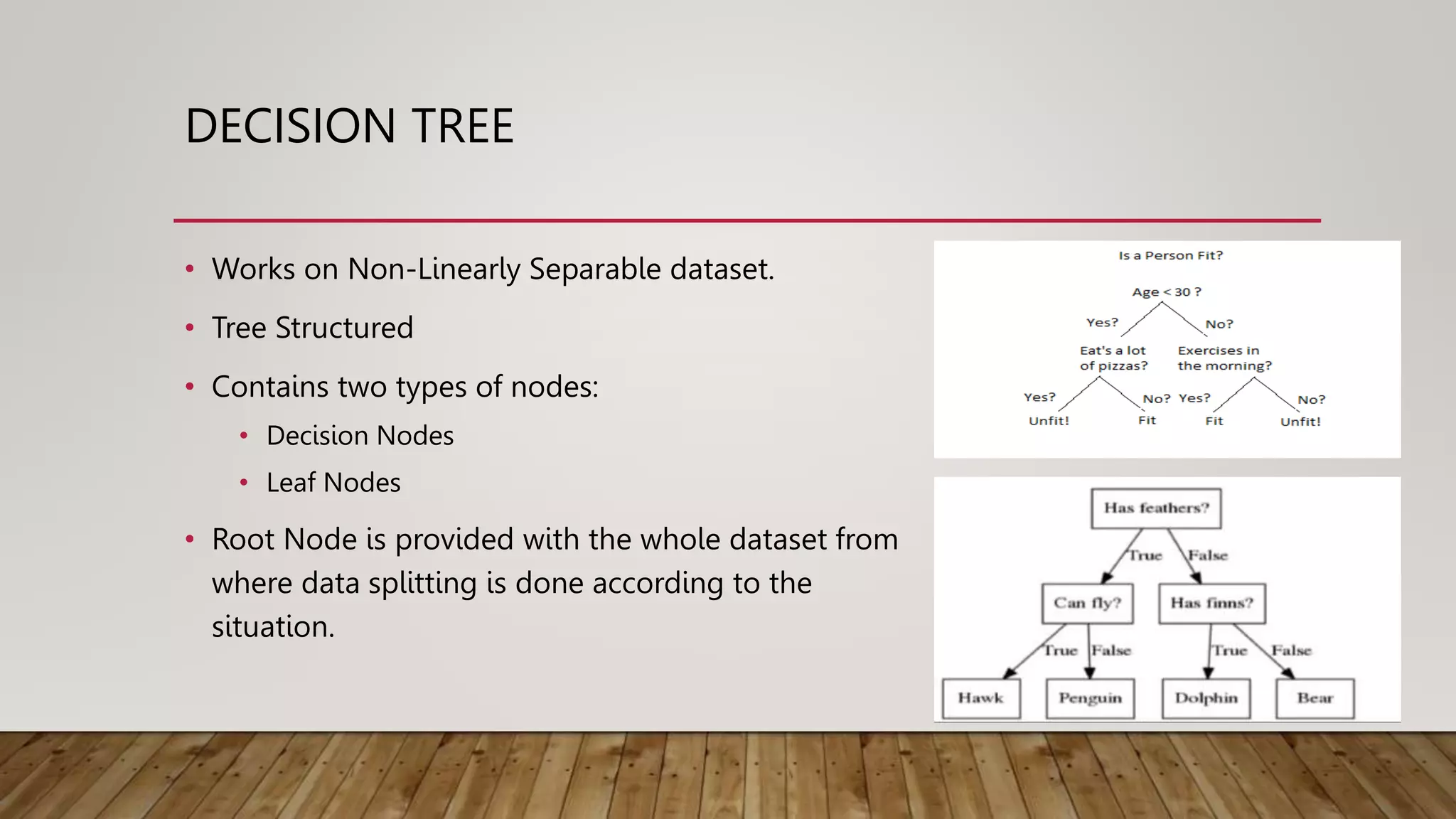 Different Algorithms used in classification [Auto-saved].pptx