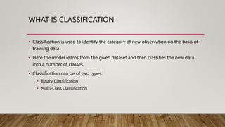 Different Algorithms used in classification [Auto-saved].pptx
