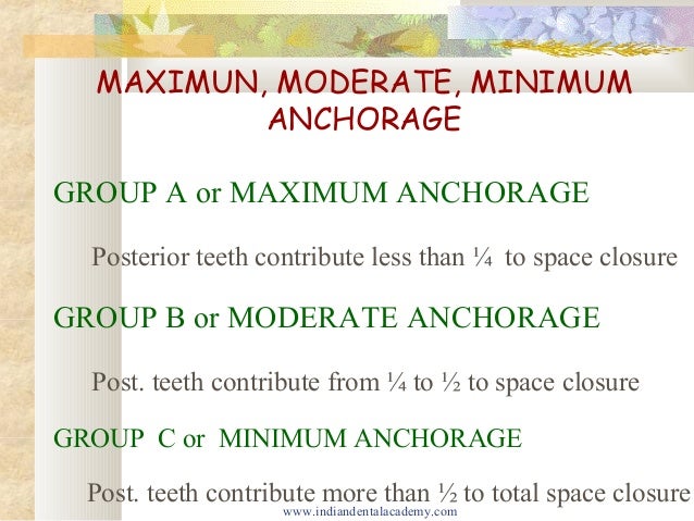 Different anchorage systems in orthodontics