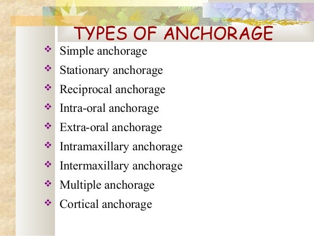 Different anchorage systems in orthodontics