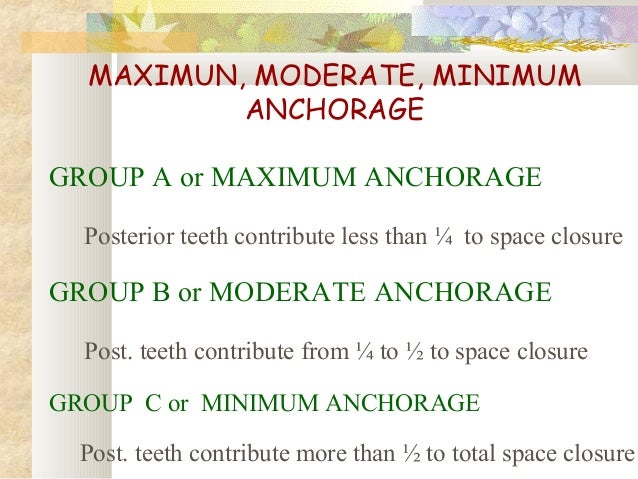 Different anchorage systems in orthodontics