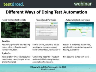 Different Android Test Automation Frameworks - What Works You the Best ...